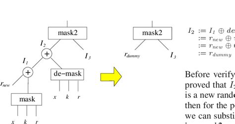 Incremental Verification Applying The Smt Based Analysis To A Small