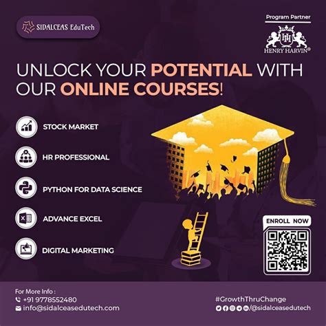 Ausaf Sajid Ansari On Linkedin Advancedexcel Digitalamarketing