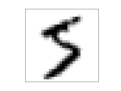 Neural Networks And Deep Learning