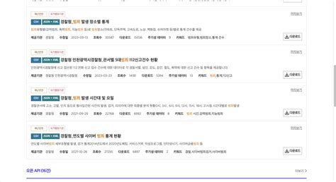 6일차 데이터분석 Excel을 활용한 다양한 데이터 분석1 6일차 데이터분석 Excel을 활용한 다양한 데이터 분석1