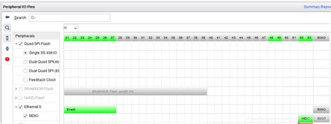Zynq基本用法 Ddr(1)zynq Ddr Csdn博客 Zynq基本用法 Ddr(1)zynq Ddr Csdn博客