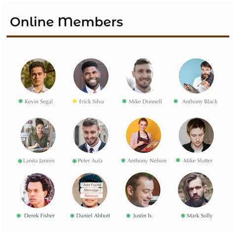 Wordpress User Profiles Membership And Community Plugin Profilegrid