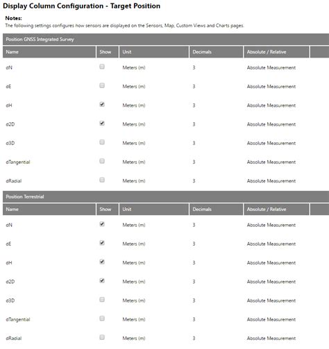 Configure Sensor Information