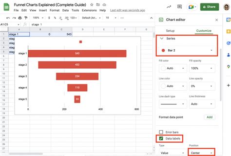 funnel charts explained complete guide layer blog
