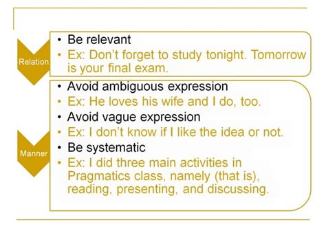 Discourse Analysis And Pragmatics PPT