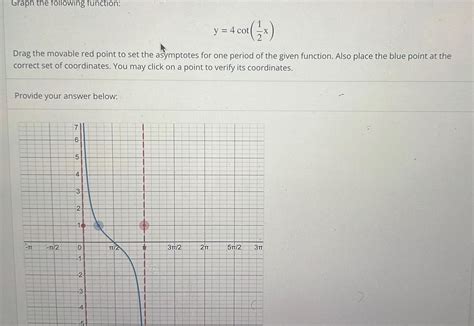 [answered] Graph The Following Function Drag The Movable Red Point To Kunduz