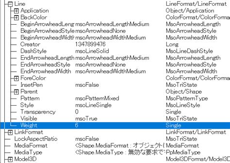 Powerpoint Vbaで選択中の図形をパワーポイントマクロ・powerpoint Vbaの使い方shapesコレクション・shape
