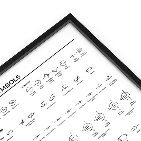 Meloprints Circuit Diagram Symbols Print For Electrical India Ubuy