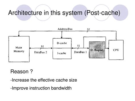 PPT A Decompression Architecture For Low Power Embedded Systems PowerPoint Presentation ID