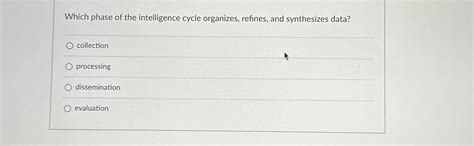 solved which phase of the intelligence cycle organizes