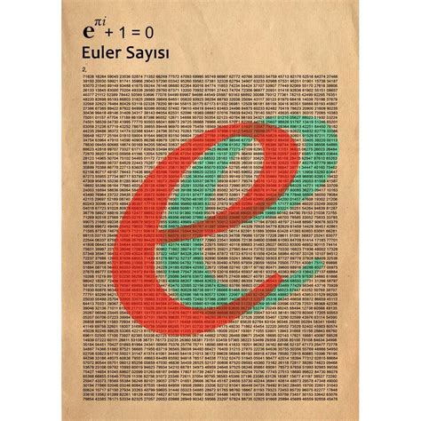 Eulers Number Mathematical Poster İsmail Kara Arthipo