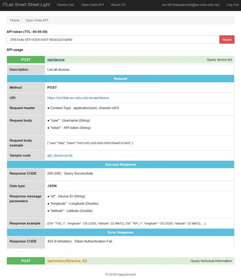User Interface Of Open Data Api Download Scientific Diagram