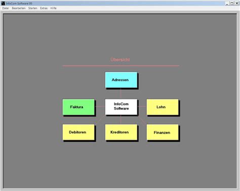 Infocom Software 2015 Infocom Hartmann GmbH Software Made In Schwyz