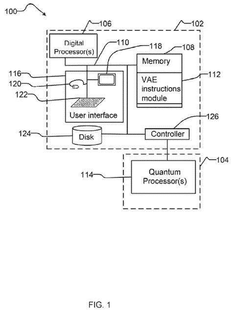 Systems And Methods For Collaborative Filtering With Variational Autoencoders Eureka Patsnap