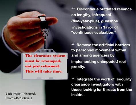 Us Must Revamp Broken Security Clearance Process Rose Covered Glasses