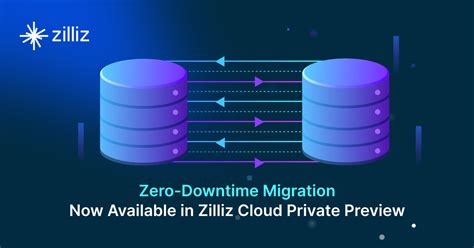 Zero Downtime Migration Now Available In Zilliz Cloud Private Preview Zilliz Blog