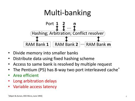 Ppt Modular Multi Ported Sram Based Memories Powerpoint Presentation Id2180022