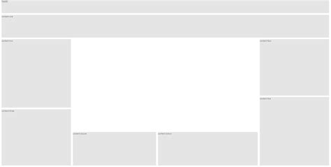 大数据视图容器2 Alinkx Vue Ui