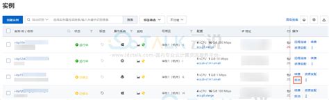 阿里云fpga云服务器启动实例 idctalk云说
