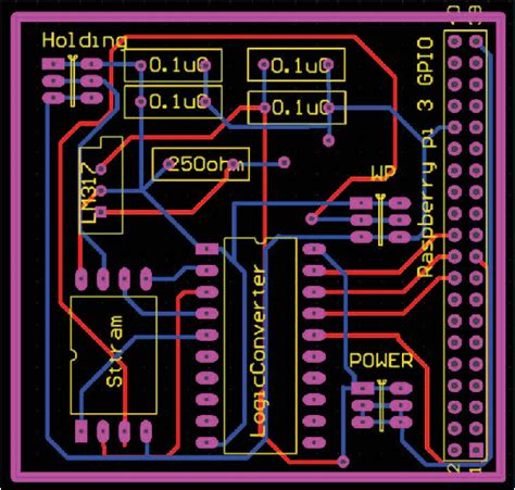 Figure 1 From Stt Mram Co Design Deep Learning Model For Iot