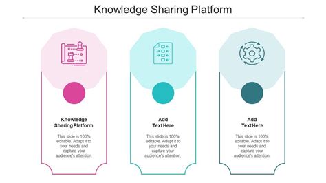 Knowledge Sharing Platform Ppt Powerpoint Presentation Infographics Cpb Presentation Graphics