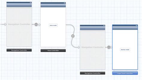 objective c perform seque of initial view controller inside the app