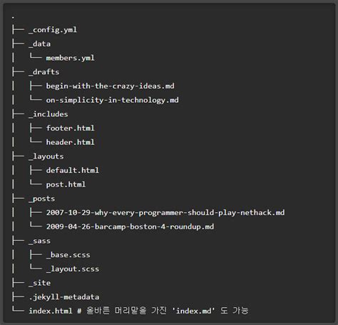 github pages에 포트폴리오 호스팅하기 1 github pages란