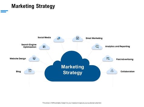 Marketing Strategy Ppt Powerpoint Presentation Infographics Background PowerPoint Slides