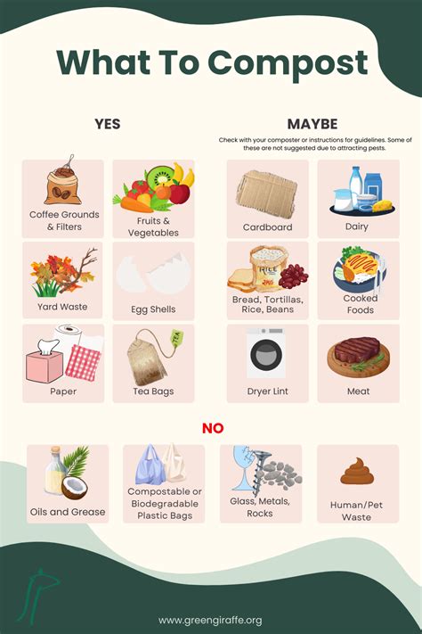 Composting Methods Artofit