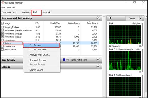 How To Use Resource Monitor In Windows 11