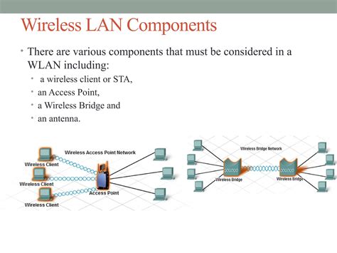 Wireless Networkiwireless Networkingpptx