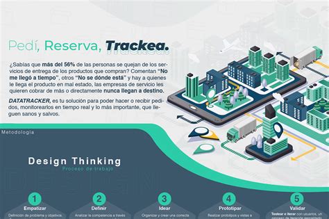 Datracker App UX UI On Behance