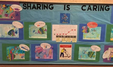 Behavior Over Time Graph Botg Photo Gallery Braided Stem