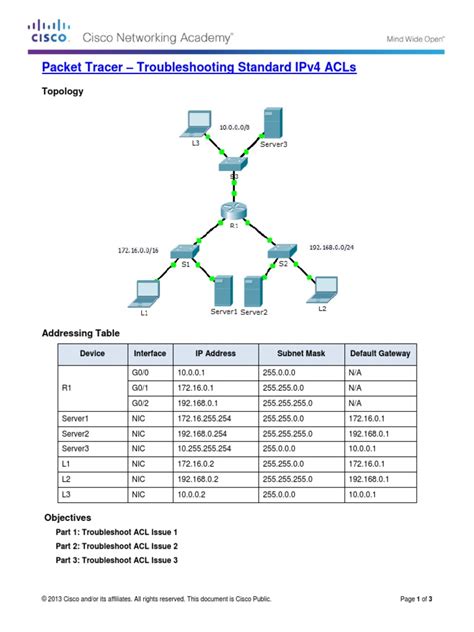 7324 Packet Tracer Troubleshooting Standard Ipv4 Acls Instructions Pdf