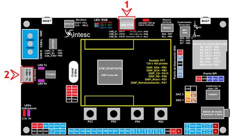 Preliminar Cómo Instalar Micropython En Ophyra Intesc