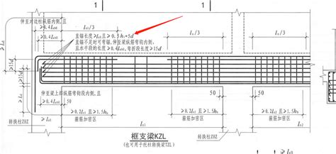 柱截面高度图解 柱截面 柱截面图 大山谷图库