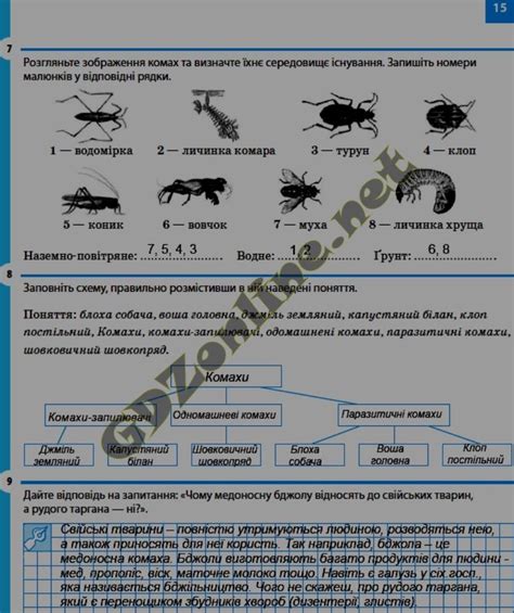 ГДЗ до робочого зошита з біології 7 клас Задорожний 2015