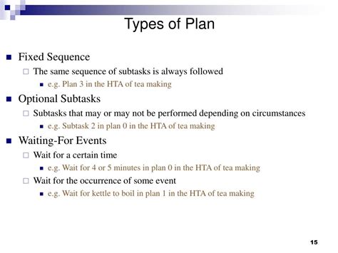 PPT Hierarchical Task Analysis PowerPoint Presentation Free Download ID 228266