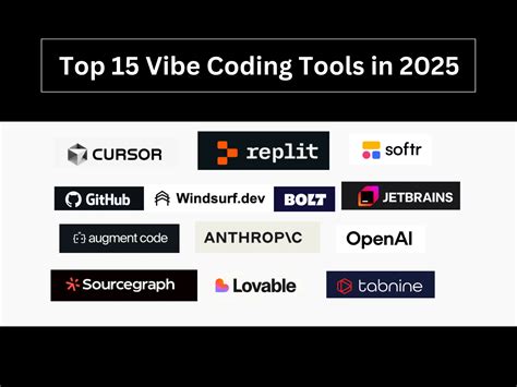 Top 15 Vibe Coding Tools Transforming Ai Driven Software Development In 2025 Marktechpost