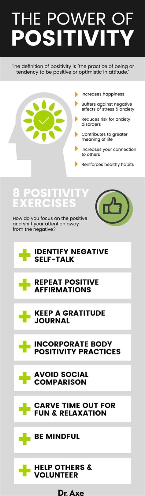 6 Health Benefits Of Positivity Positivity Exercises To Try Dr Axe