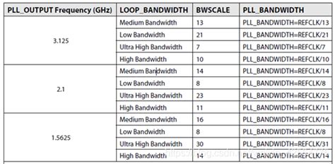 C6678之hyperlink6678 Hyperlink Csdn博客 C6678之hyperlink6678 Hyperlink Csdn博客
