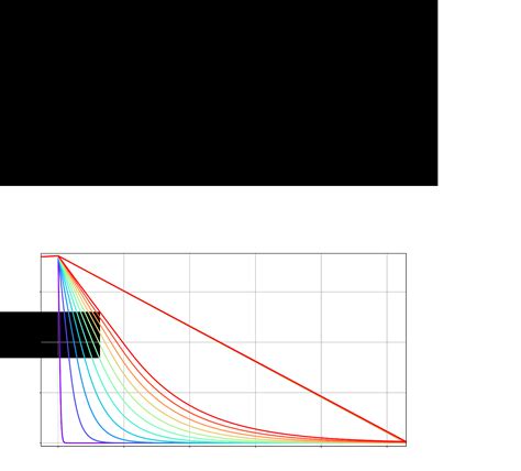 A Single Push Reset Circuit For Stm32 Part 1 Acheron Docs