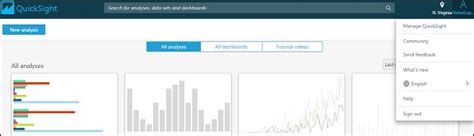 👉 Aws Quicksight Administrar Quicksight Tutoriales Y Cursos Gratuitos