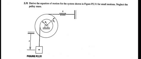 Solved Use Newtons Second Law To Solve 2 31 Derive The Equation Of