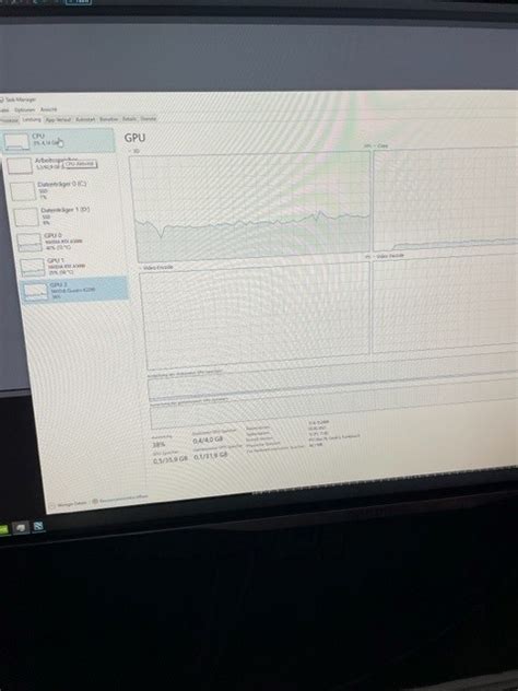 No GPU Usage And Poor Performa Forum Aximmetry