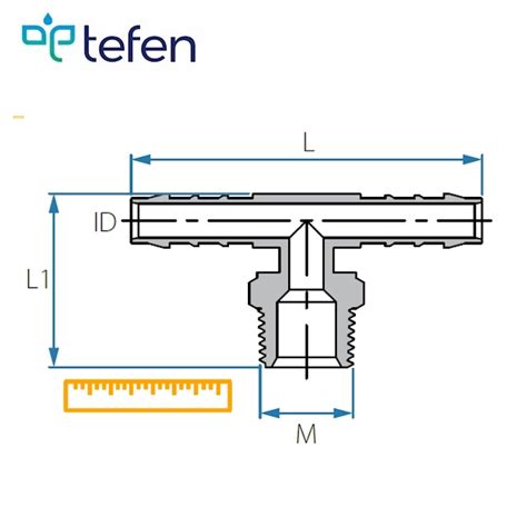 Understanding Bsp Fittings How To Measure Them Properly Hcl Clamping Uk