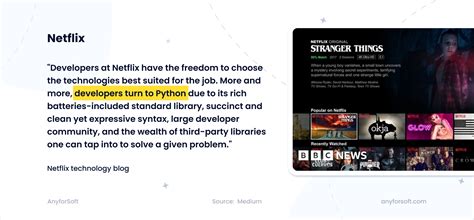 Top Apps Made With Python Anyforsoft