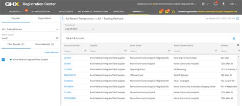 no recent transactions report