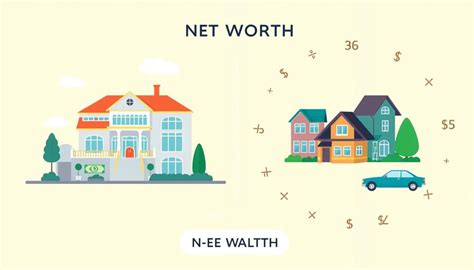 Net Worth Vs Tangible Net Worth The Million Dollar Difference Youre Ignoring Know Your Best