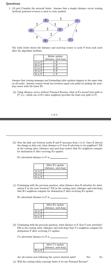 Solved Questions Pts Consider The Network Below Chegg